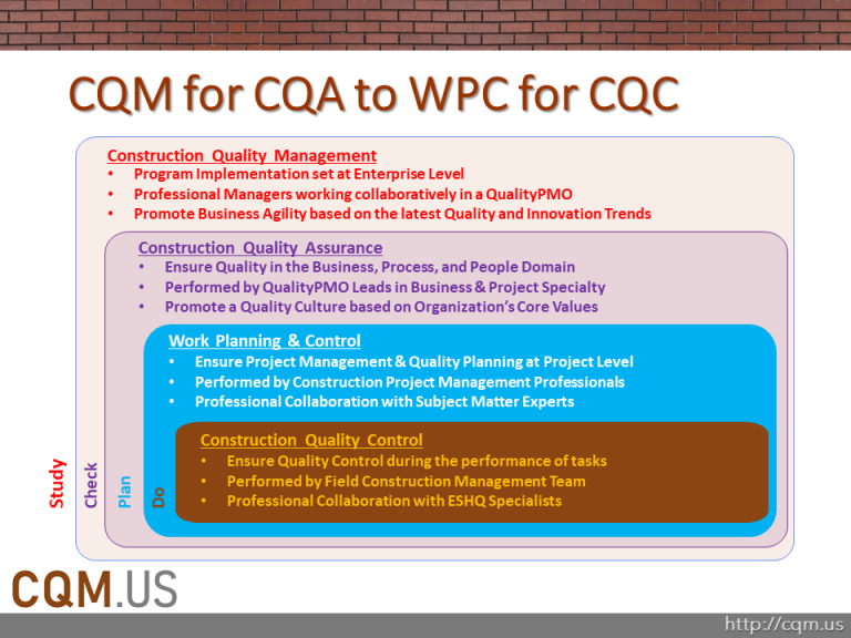 Construction Quality Management – Where CQM Methodology is Developed